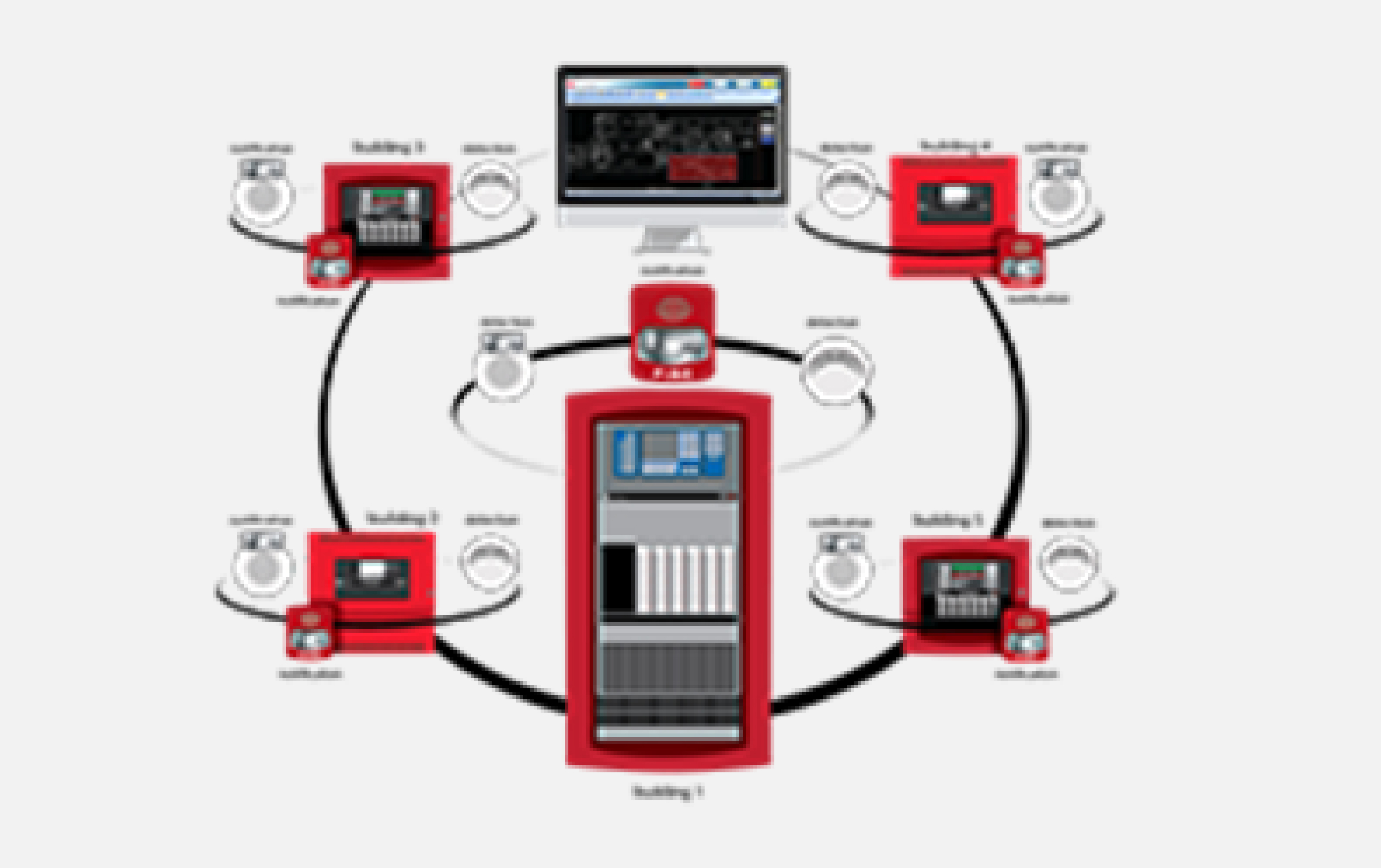 Fire Detection Solutions | Johnson Controls Arabia Egypt