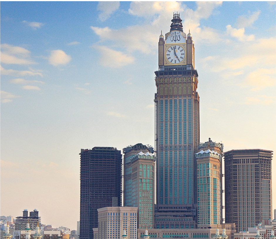 Johnson Controls Arabia Mega Projects in Saudi Arabia | Innovation at Scale